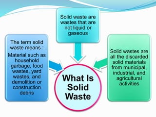 Solid waste management with animation | PPTX