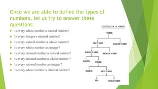 ix-number system-ppt(2).pptx