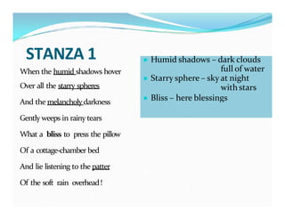 ix-Rain in the roof-eng-ppt.pptx | Weather | Science