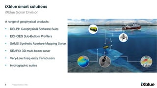 iXblue - DELPH geophysical software | PDF