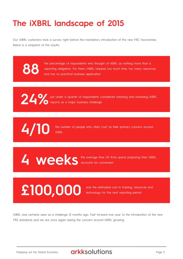 iXBRL mapping the global economy - whitepaper | PDF
