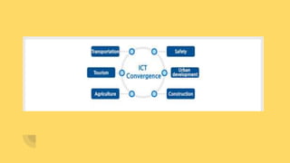 Ix Computer Applications ch 1 Computer System | PPTX
