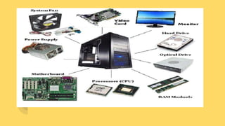 Ix Computer Applications ch 1 Computer System | PPTX