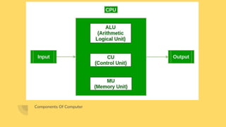 Ix Computer Applications ch 1 Computer System | PPTX | Computing | Technology & Computing