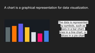 Ix calc ii charts | PPT
