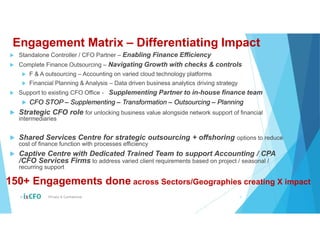 IxCFO-CFO Services - Global ver 2021 | PPT