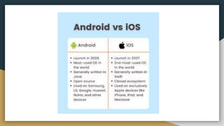 Ix ch 4 operating system types | PPT