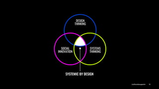 Ego-System to Ecosystem; Systems Thinking in Design | PPT