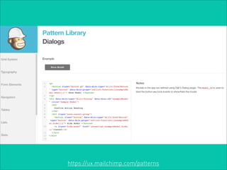 Front-end Pattern Libraries | PPT