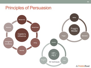 Art of persuasive design | PPTX