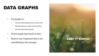 Dashboard Design / IxDA | PDF