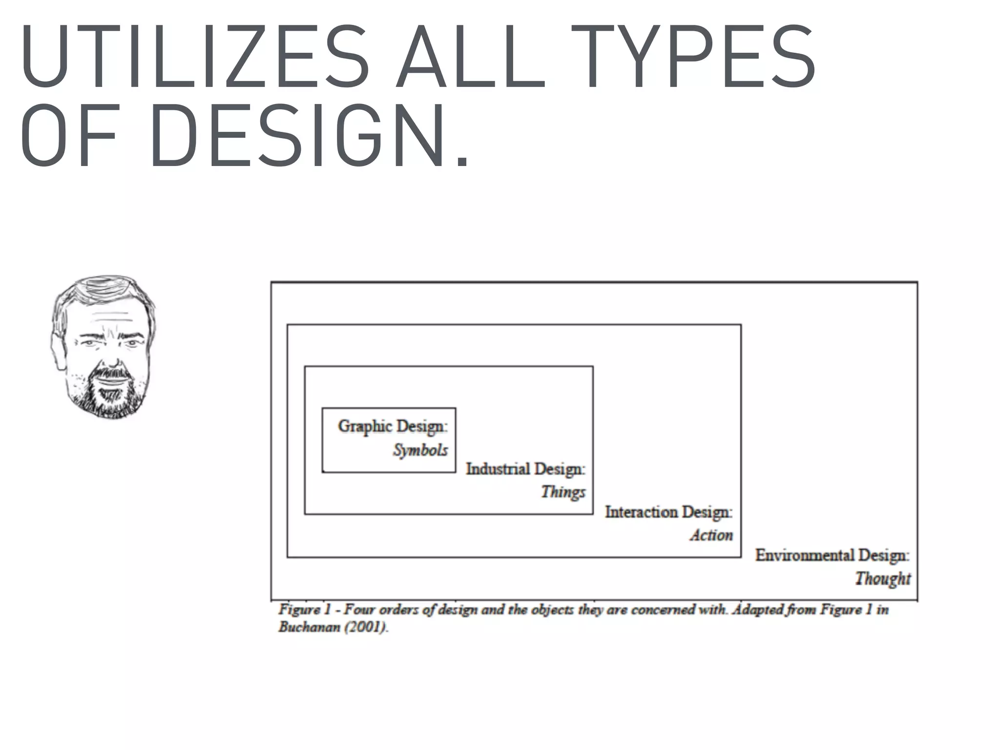 What is service design & how is it different from UX design? | PDF