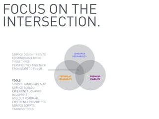 What is service design & how is it different from UX design? | PDF