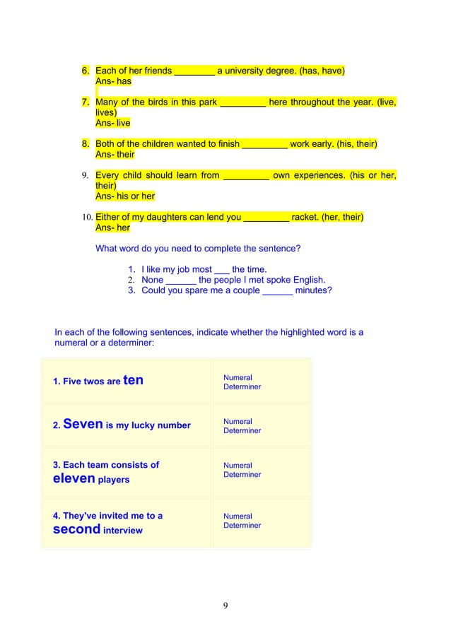 Ix Determiners Final Doc 1233