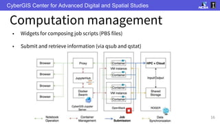 PEARC17: a CyberGIS-Jupyter framework for geospatial analytics at scale ...