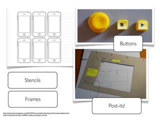 IxDworks mini-workshop: Paper Prototyping | PPT