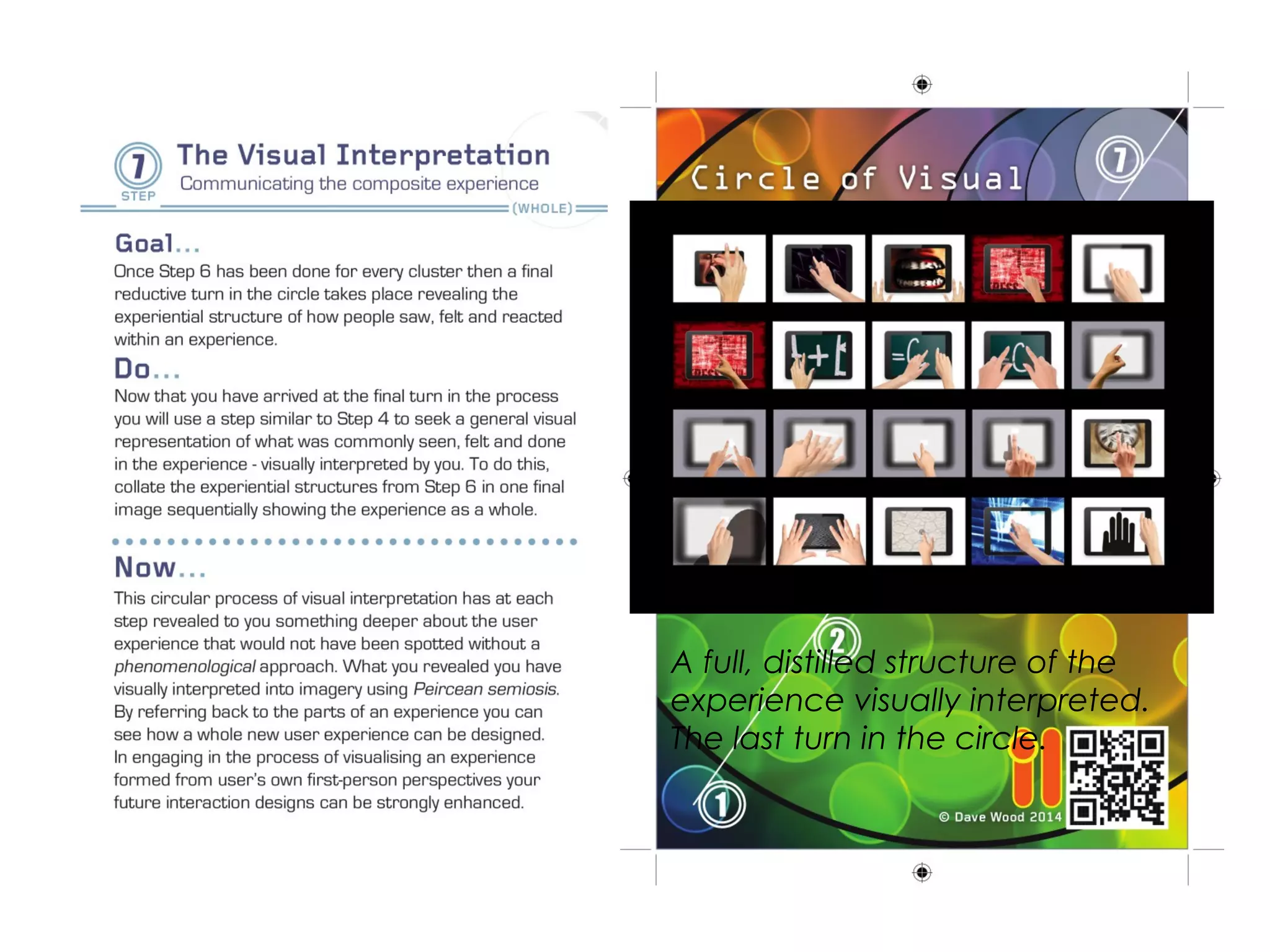 Circle of Visual Interpretation part 3 | PPT