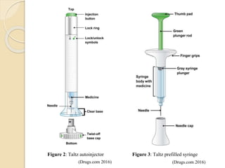 Ixekizumab (Taltz) | PPTX