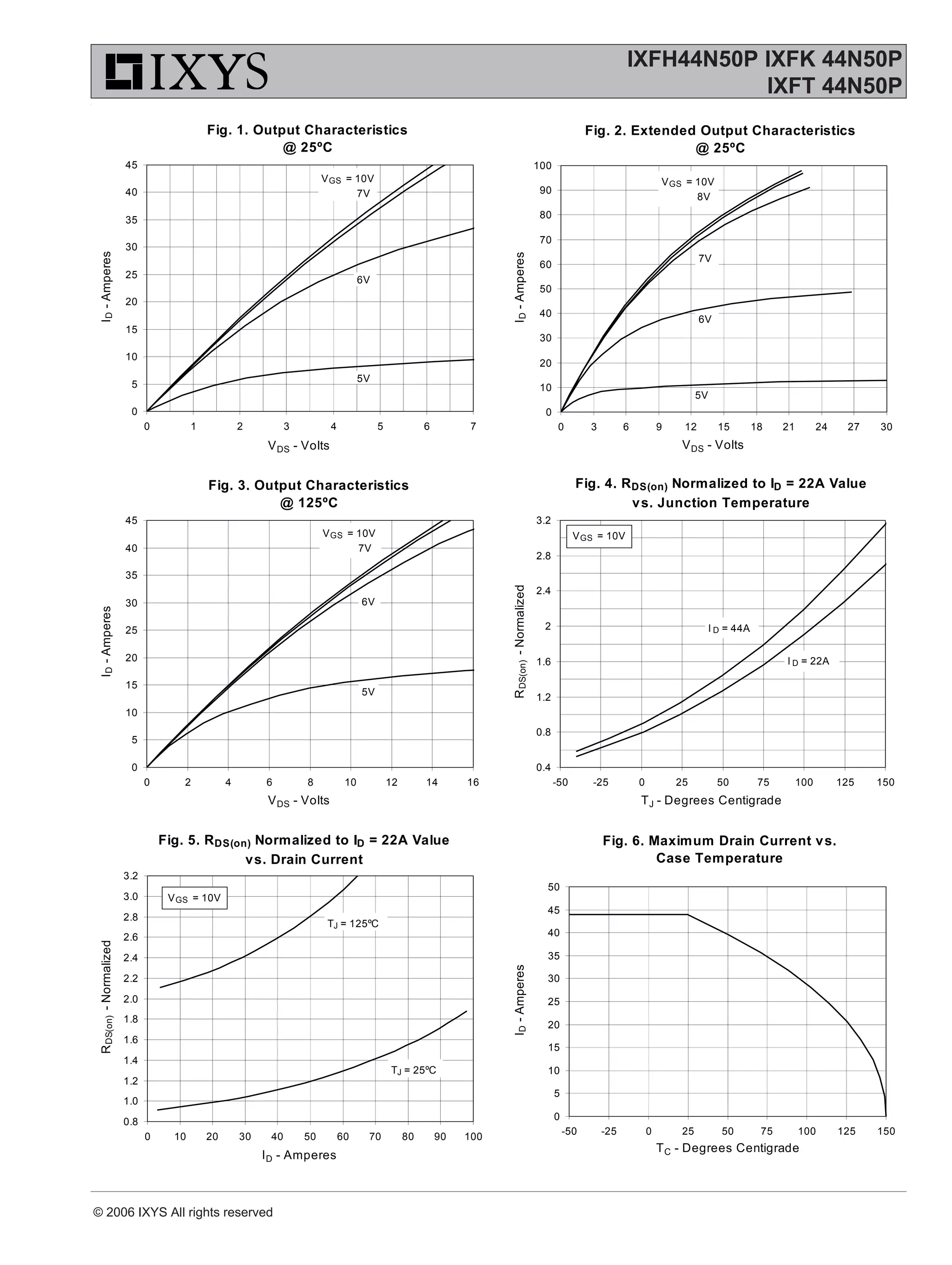 Original PolarHV HiPerFET Power MOSFET IXFH44N50P 44N50 TO-3P 44A 500V ...