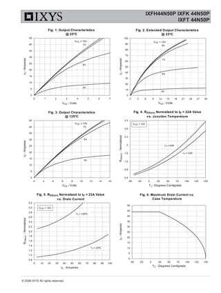 Original PolarHV HiPerFET Power MOSFET IXFH44N50P 44N50 TO-3P 44A 500V ...