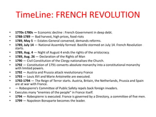 Ix french revolution | PPTX