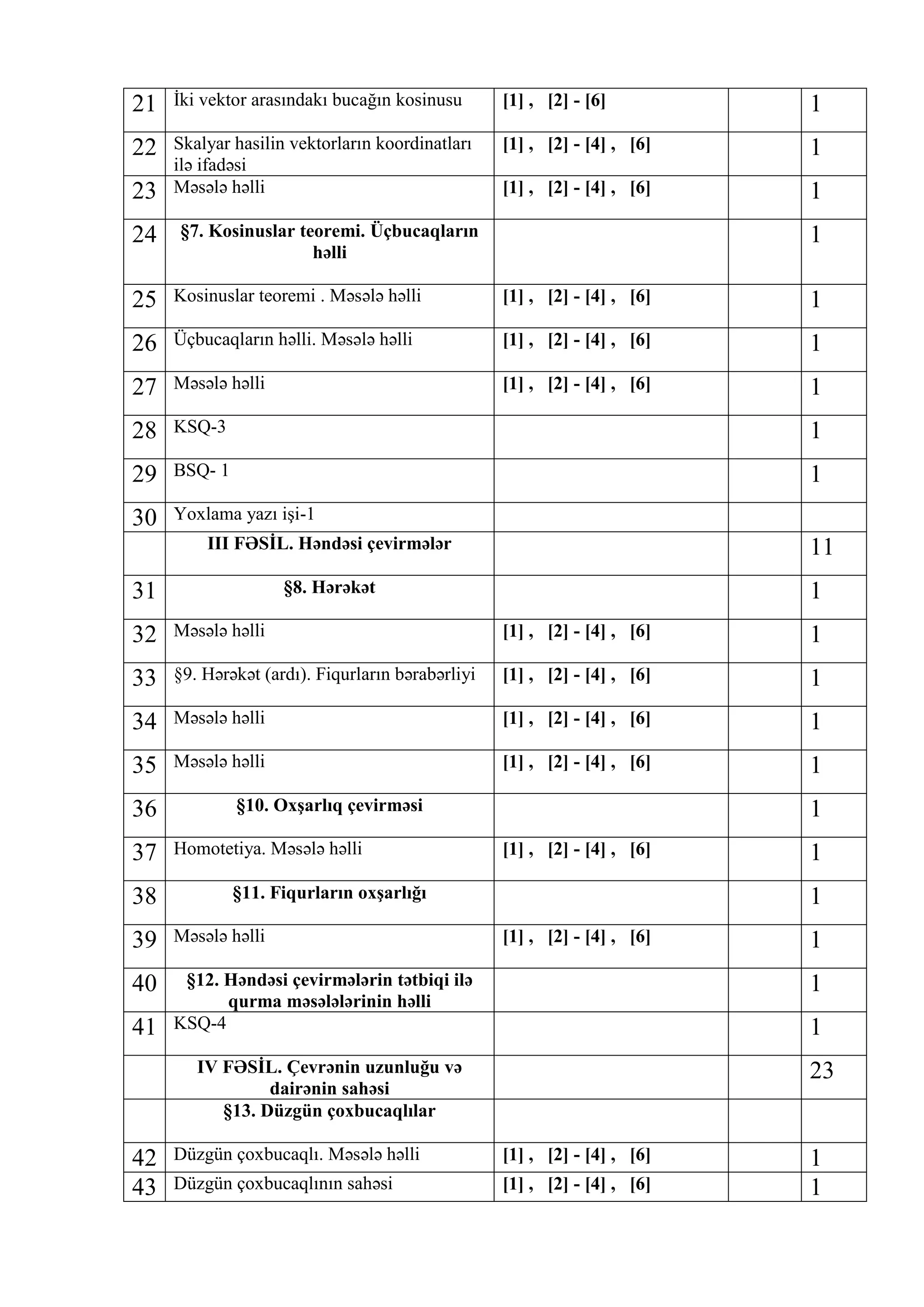 Ix hendese (1) | DOCX