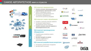 IXIA Breaking Point | PPT