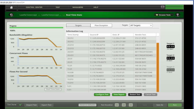 IXIA Breaking Point | PPT