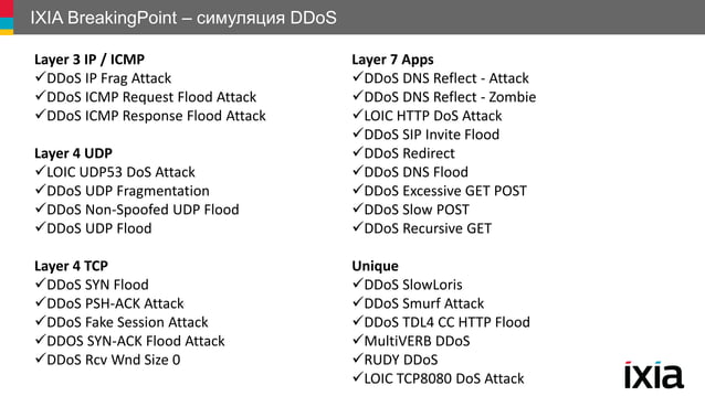 IXIA Breaking Point | PPT
