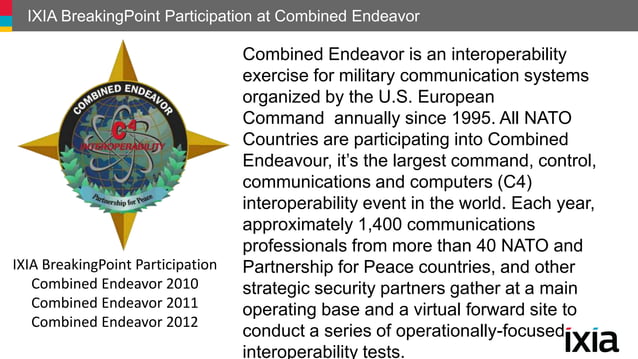 IXIA Breaking Point | PPT