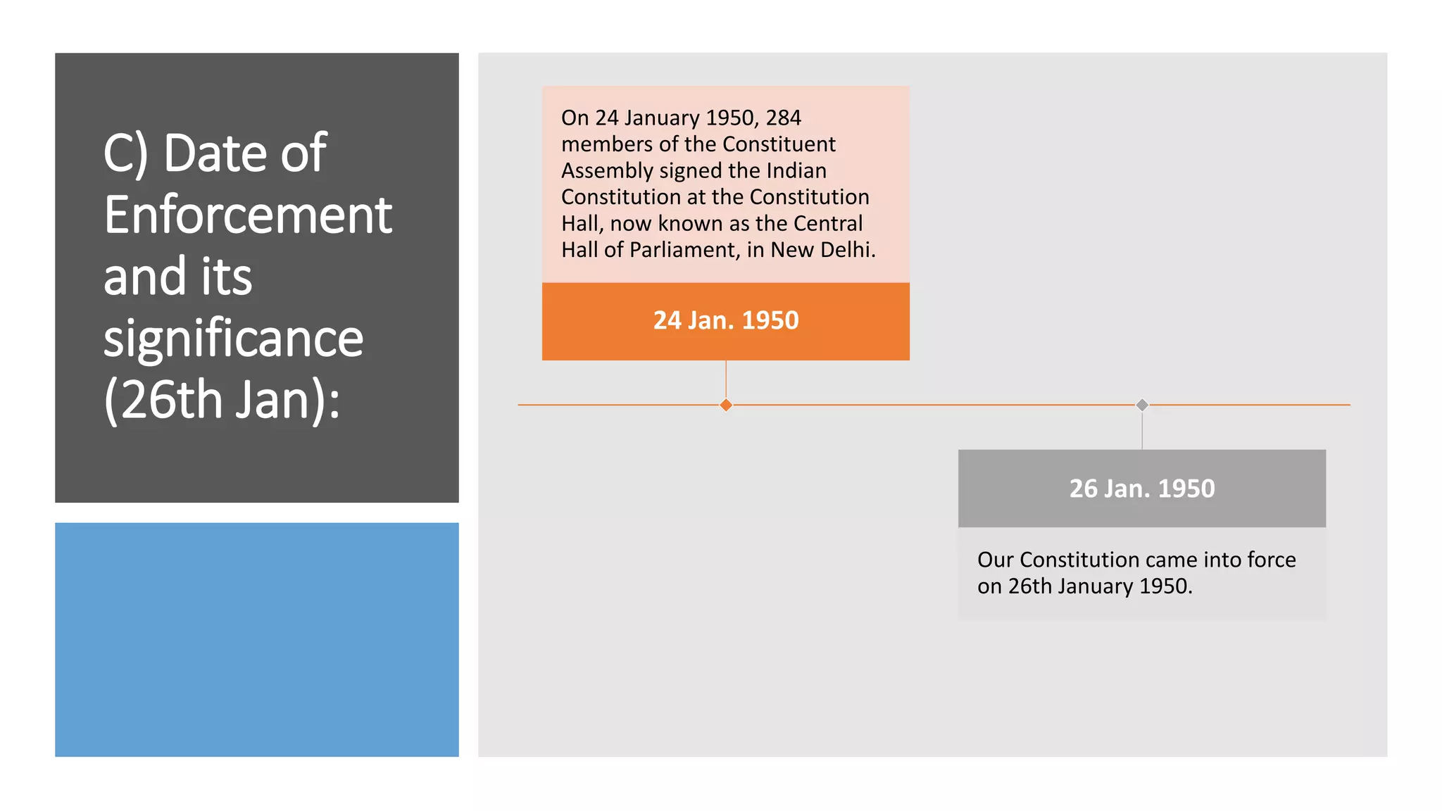 IX ICSE CIVICS OUR CONSTITUTION | PPTX