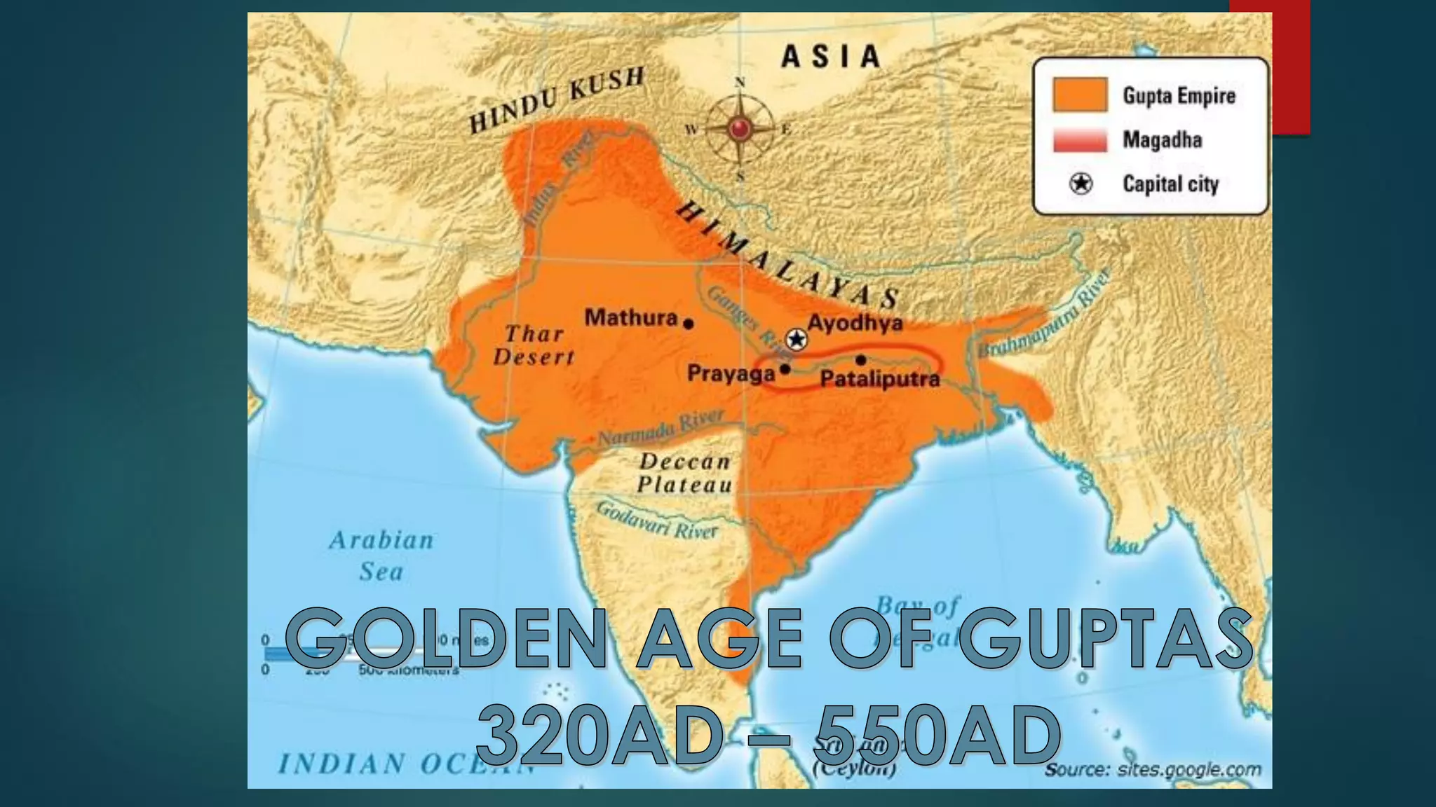 IX ICSE HISTORY AGE OF GUPTAS | PDF