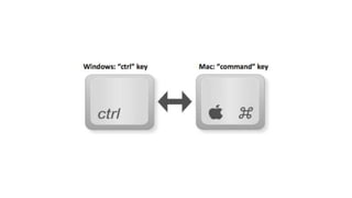 Keyboard wizard | PPT