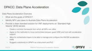 OPNFV: Platform Performance Acceleration | PPT