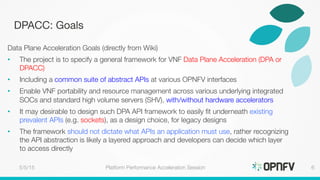 OPNFV: Platform Performance Acceleration | PPT