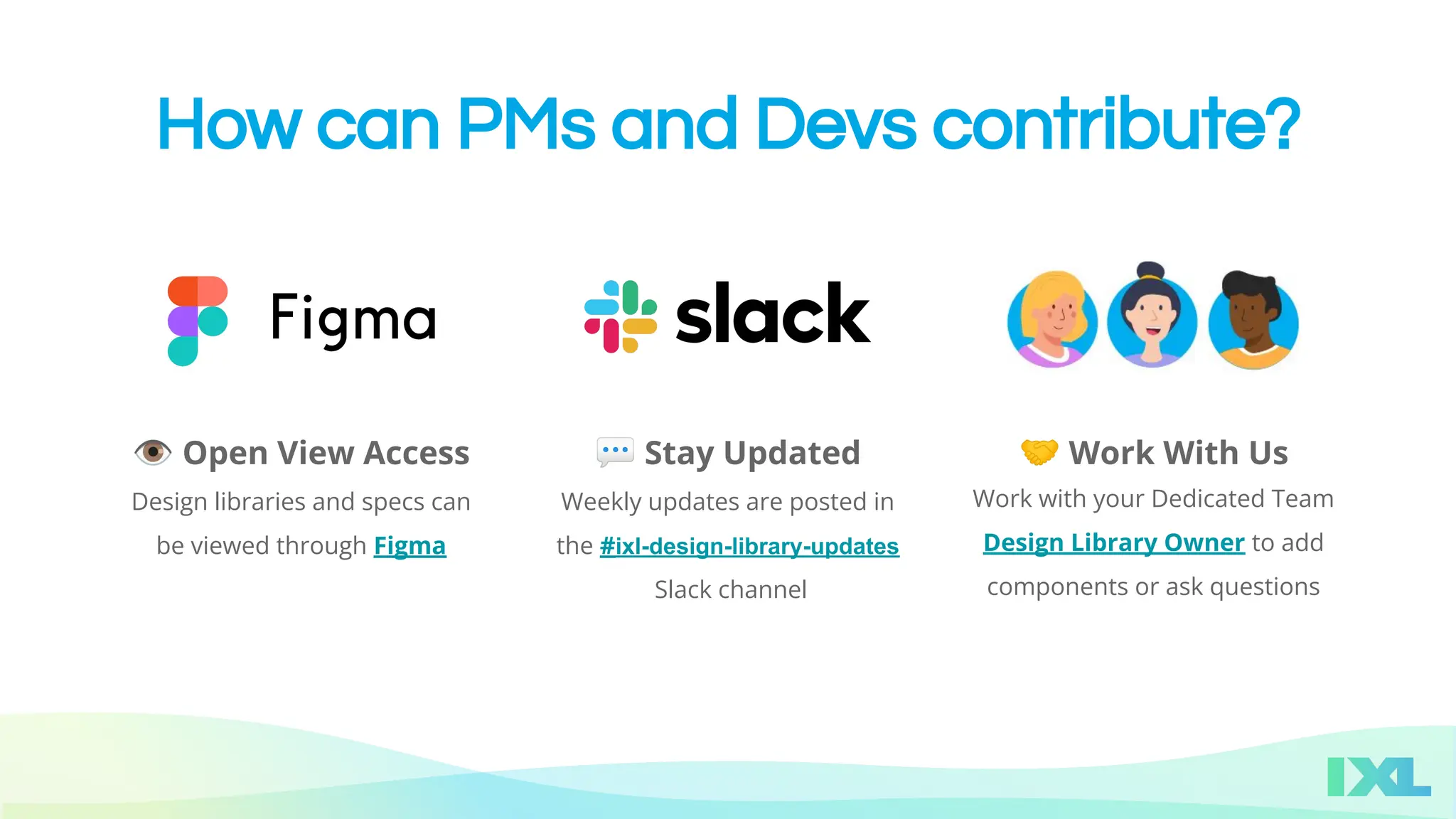 IXL Design Libraries | PPT