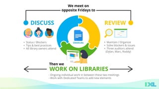 IXL Design Libraries | PPT