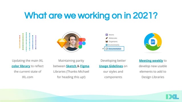 IXL Design Libraries | PPT