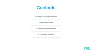IXL Design Libraries | PPT