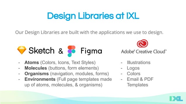 IXL Design Libraries | PPT