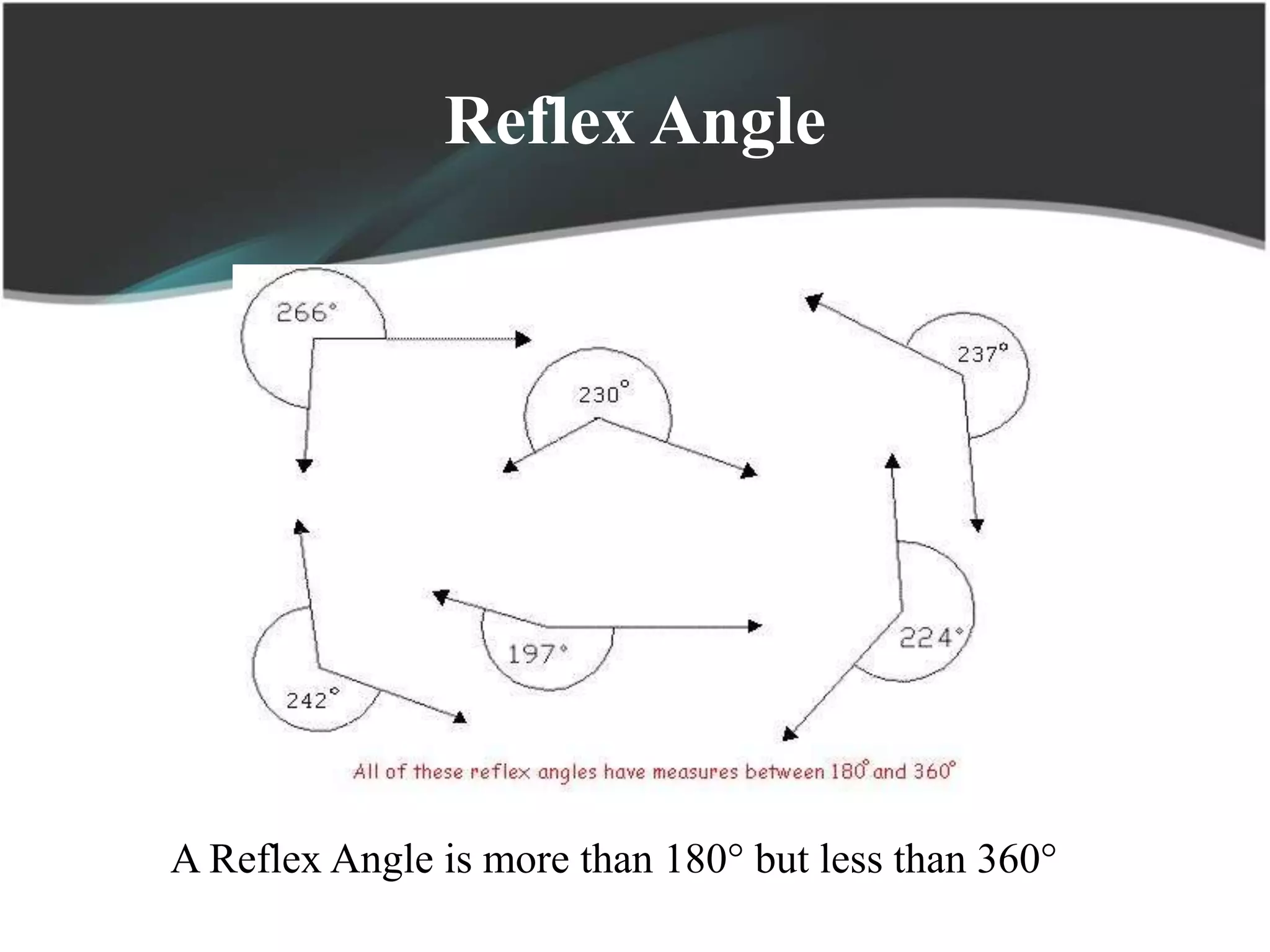IX Lines and Angles | PPTX