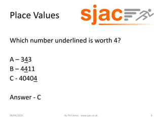 Maths Year 5: Place Values I | PPTX