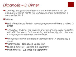Investigation of suspected pulmonary embolism in pregnancy | PPT