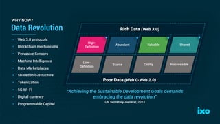 Introduction to ixo - the protocol for sustainability | PDF