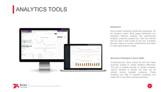 iXora Solution Ltd. Presentation | PDF