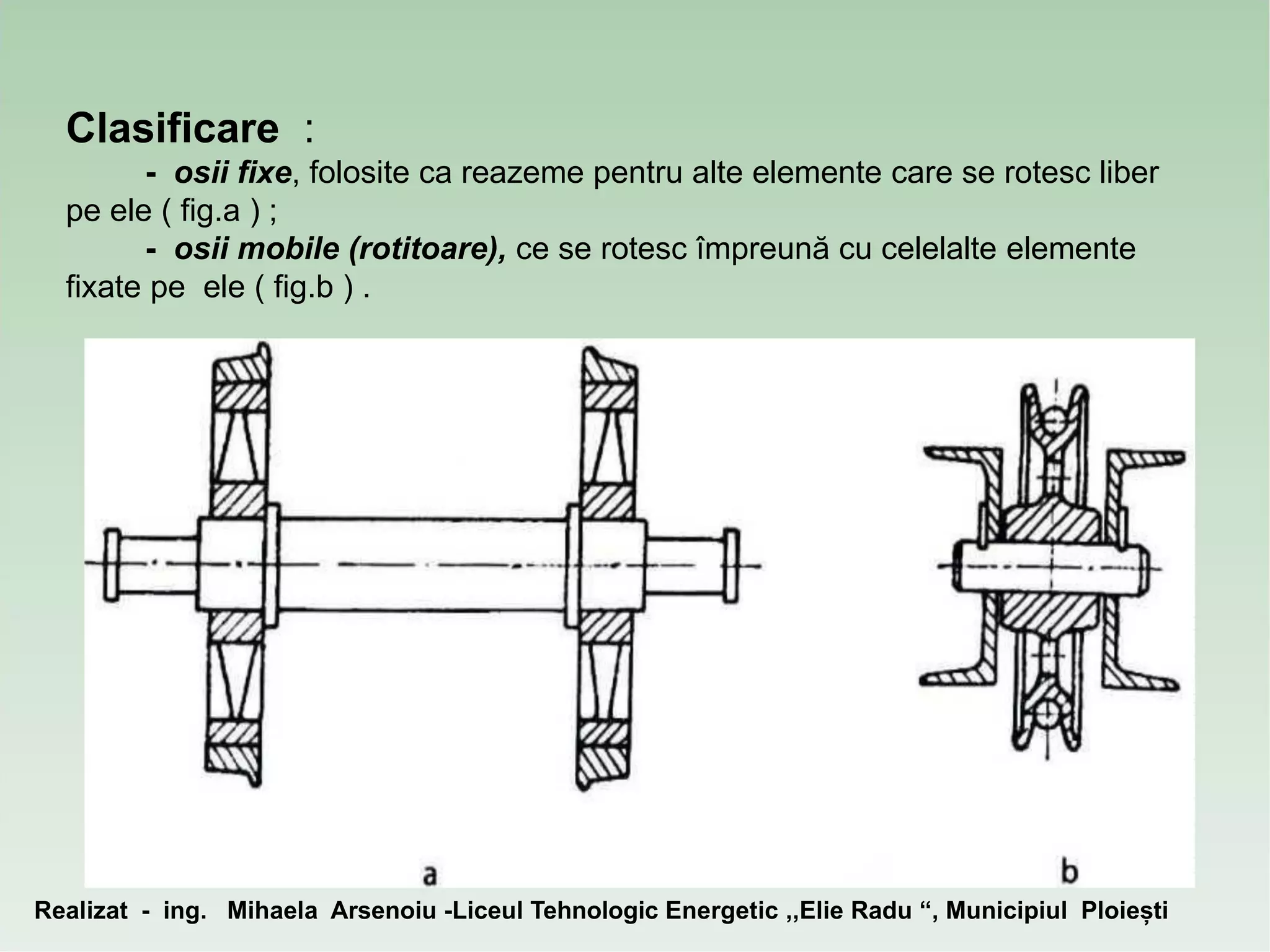 IX_Organe de masini_ArsenoiuM.pdf