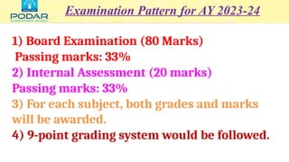 Parent Orientation PPT of grade 9 2024-25.pptx