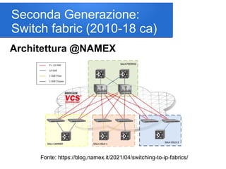 Internet Exchange Point | PPT | Free Download