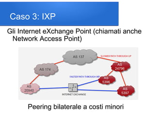 Internet Exchange Point | PPT | Free Download