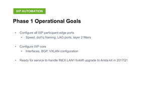 IXP Automation with SaltStack and NAPALM | PPT